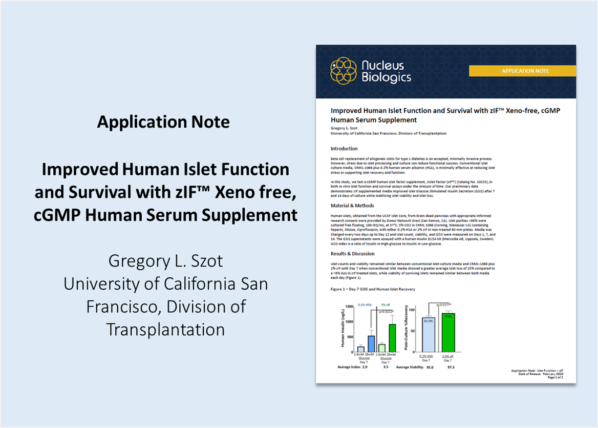 Islet Function Application Note Download